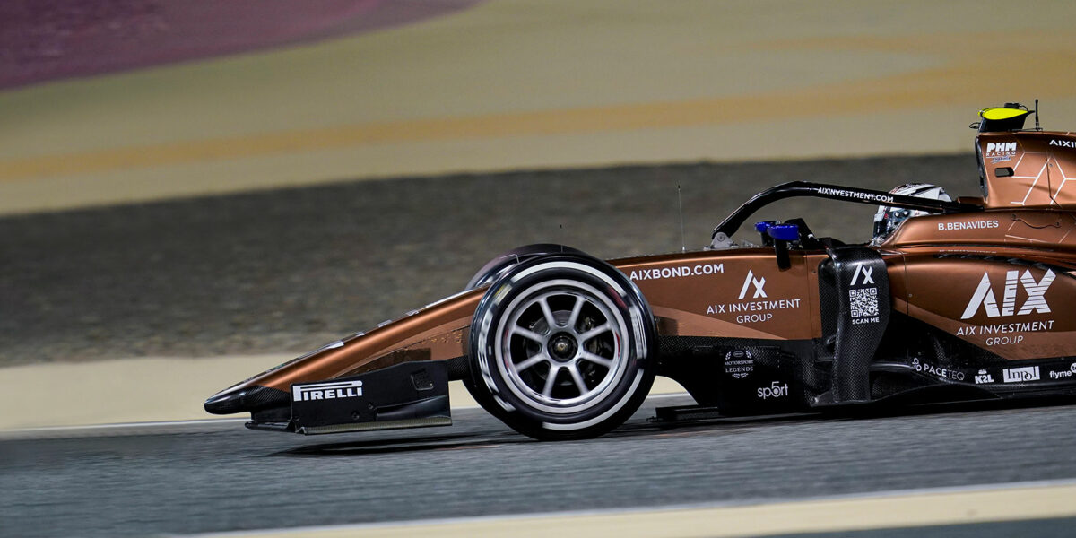 AIX Investment Group | Investment Advisory Firm